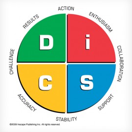 Everything DiSC Workplace® | Advantage Coaching & Training
